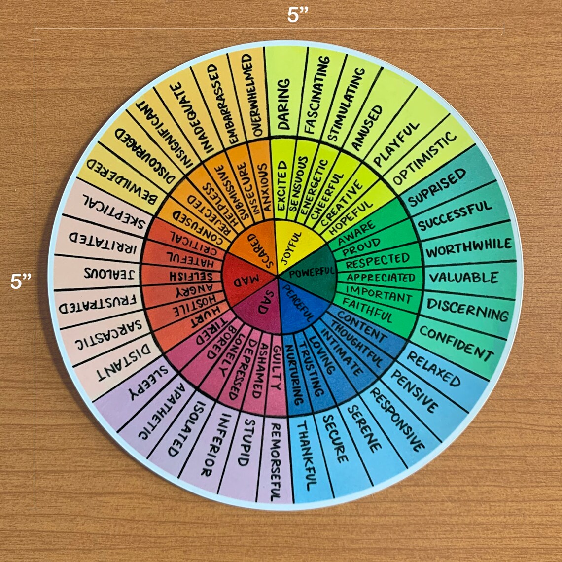 5 Wheel of Emotions Magnet - Etsy UK
