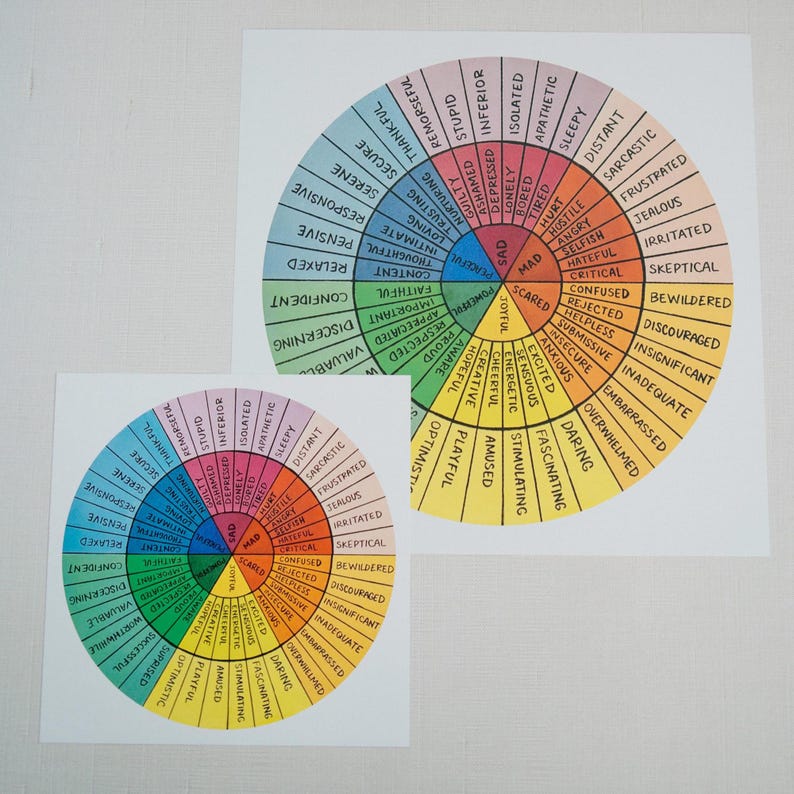 Emotions Color Wheel Art Print - Etsy