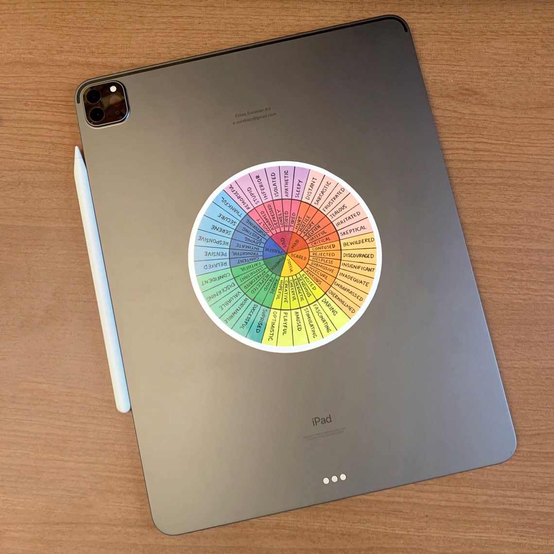 Wheel of Emotions Sticker - Large - Etsy