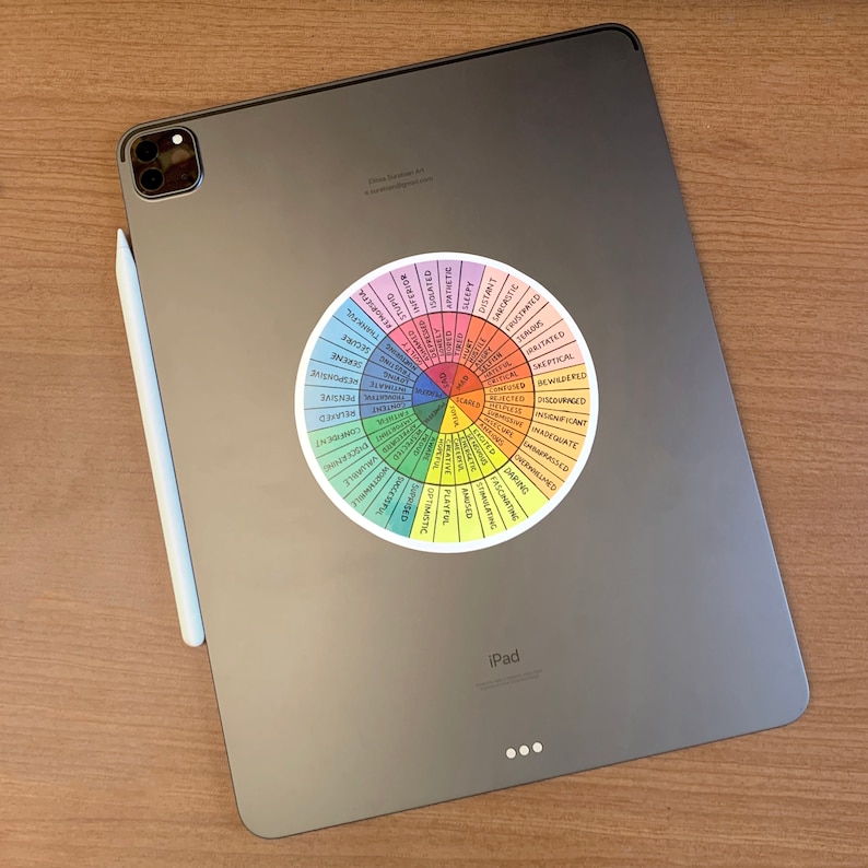 Wheel of Emotions Sticker - Large - Etsy