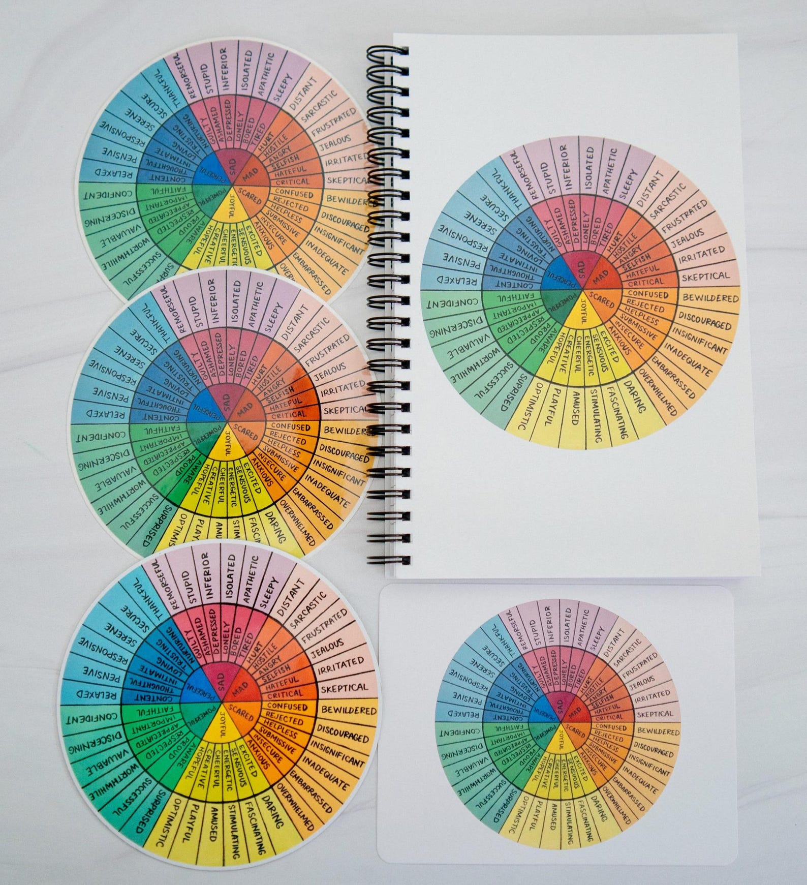 Wheel of Emotions Sticker - Large - Etsy