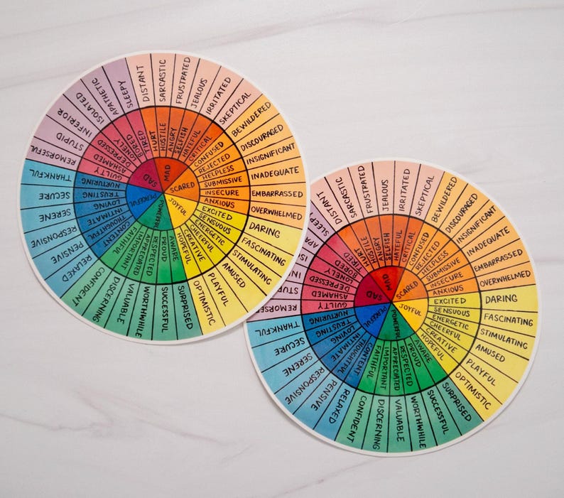Wheel of Emotions Sticker - Large - Etsy