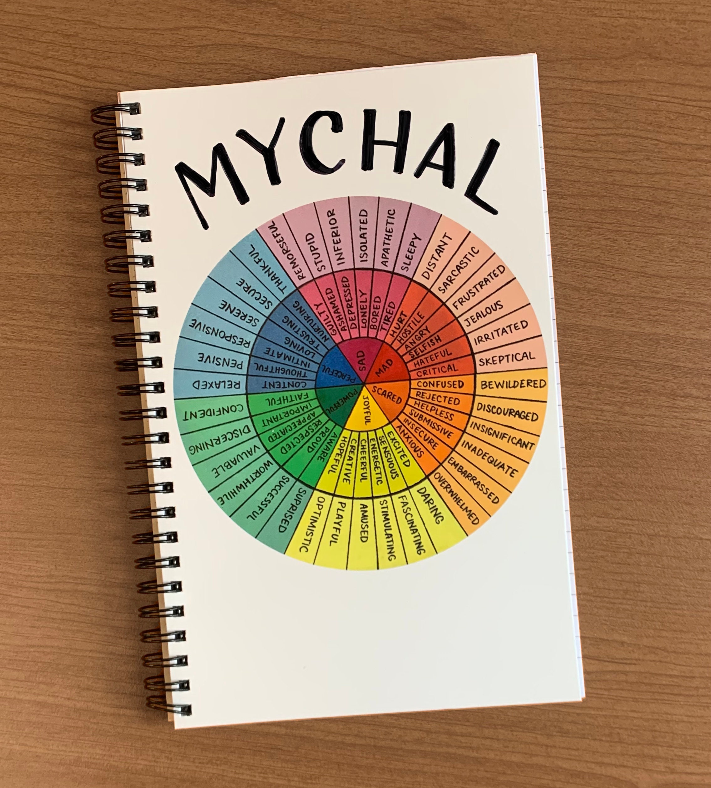 Emotions Wheel Journal - 80 Pages (lined) - Etsy