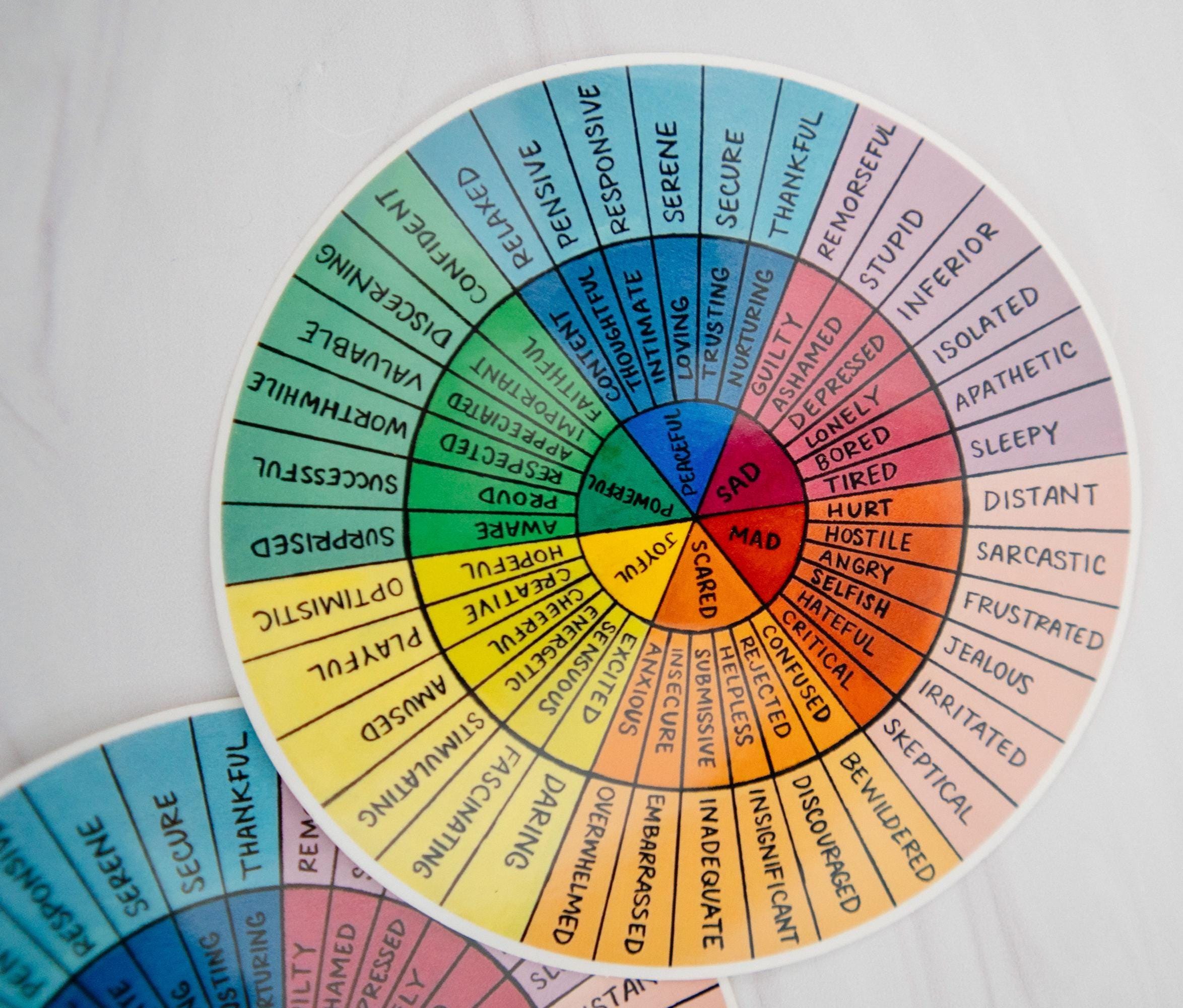 Wheel of Emotions Sticker - Large - Etsy