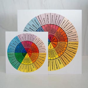 Emotions Color Wheel Art Print - Etsy