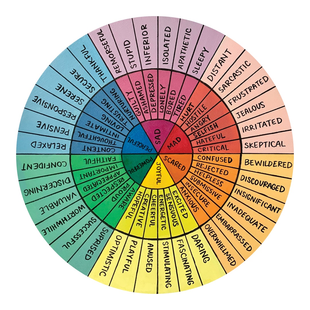 Emotions Color Wheel Art Print - Etsy