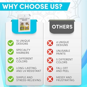 Stained Glass Mandala Art Kit - DIY Window Clings With Markers, 10 ...