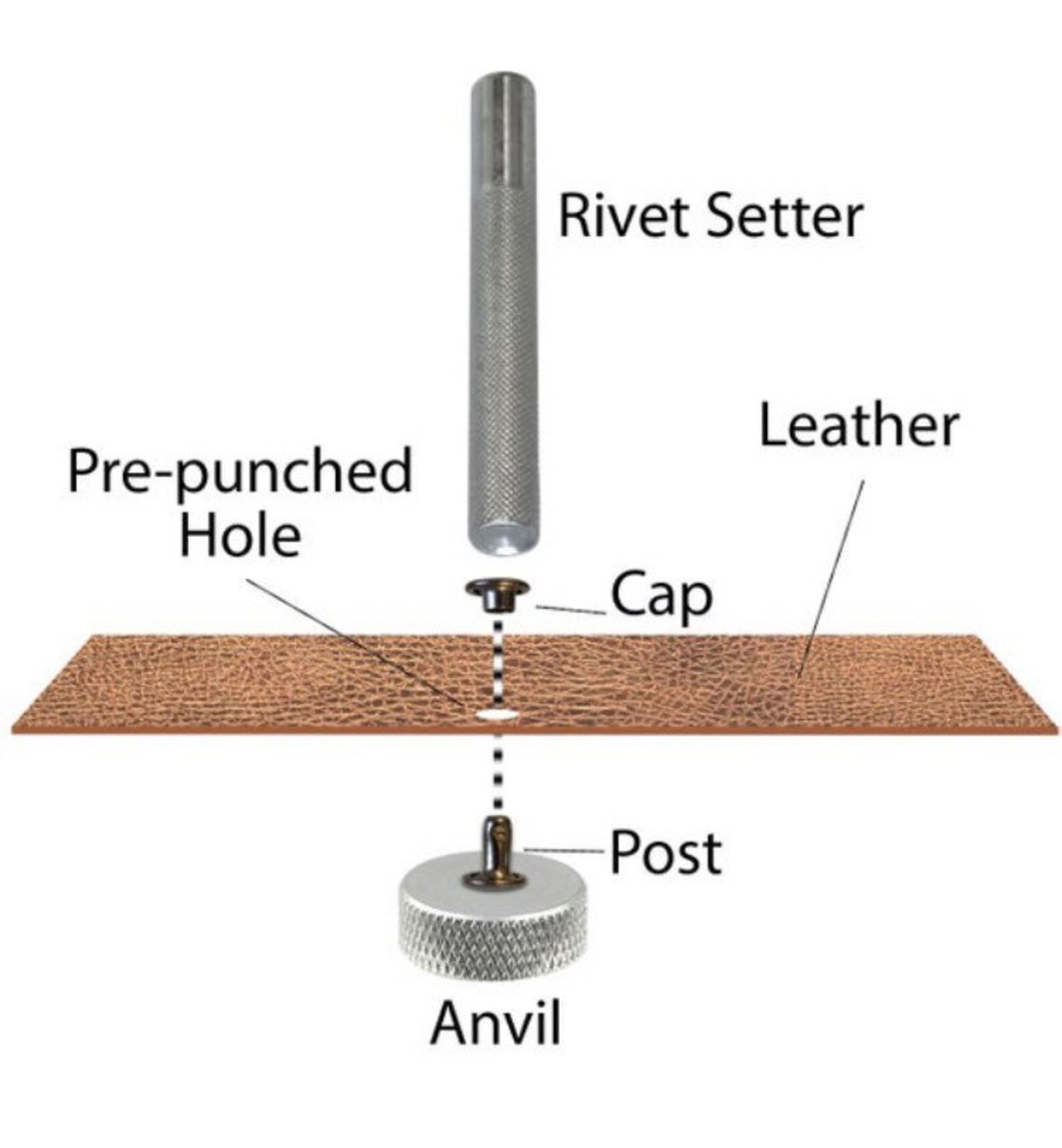 Light Rose Rhinestone Rivets 8mm Pink Crystal Rivets Gem - Etsy