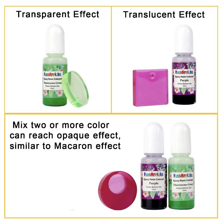 Resin Dye Translucent Dye for Epoxy Resin | Etsy