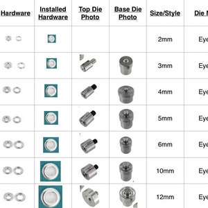 Eyelet Grommet Press Dies for Hand Press - Dies for Setting Eyelets and ...