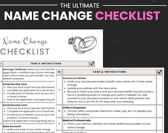 Newlywed Last Name Change Checklist, How to Change Your Name After ...