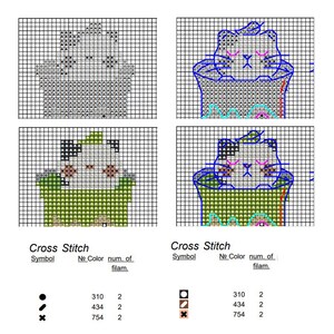 Cats Cross Stitch Pattern PDF, Matcha Cats in Cup Cross Stitch, Kitchen ...
