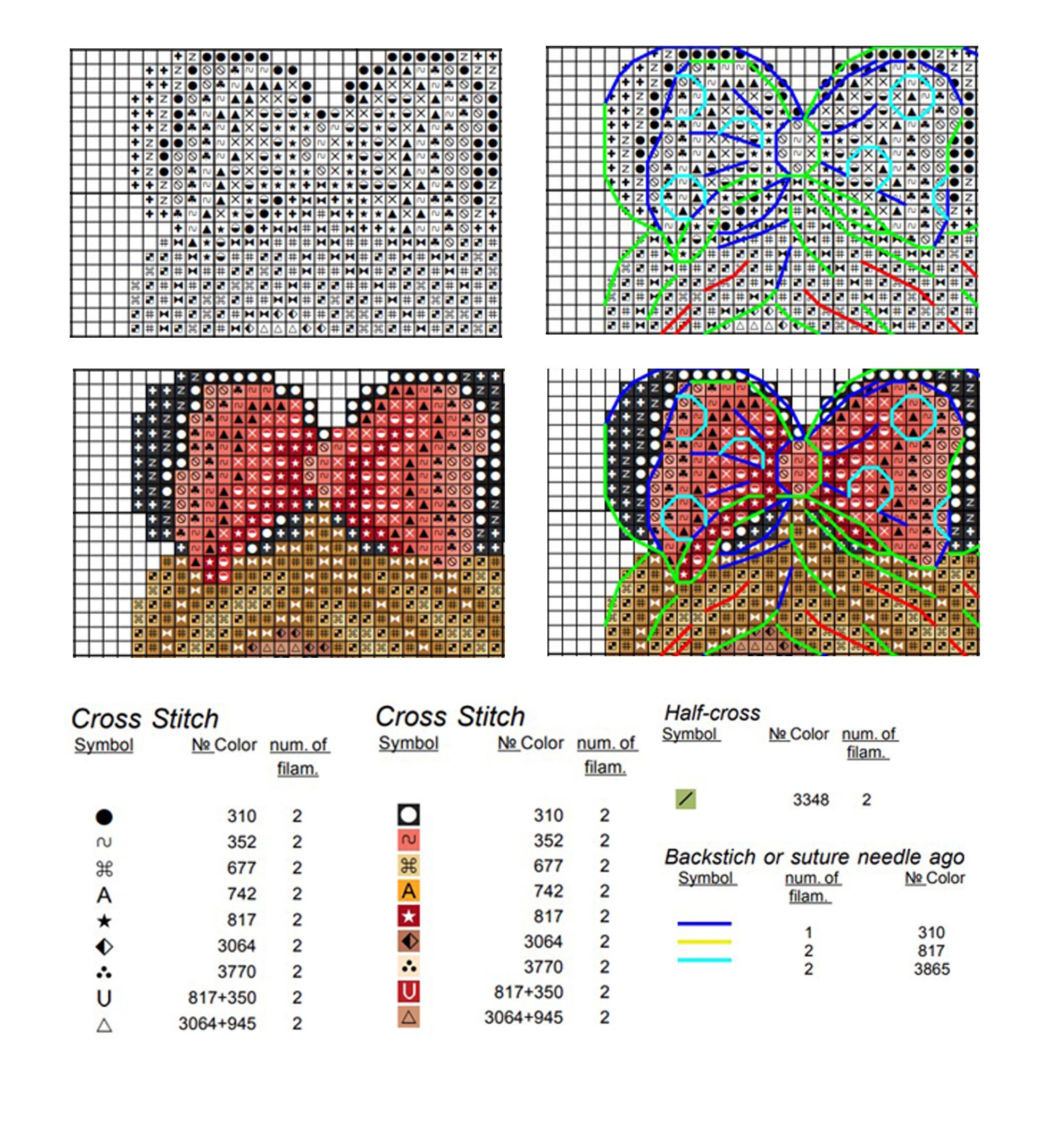 Tilda Mouse Cross Stitch Pattern PDF, Newborn Embroidery Decor, Cute ...