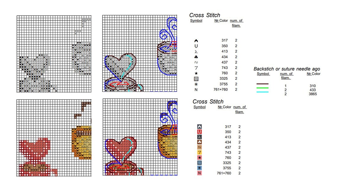 Coffee Cross Stitch Pattern PDF, Cups of Coffee Counted Cross Stitch ...