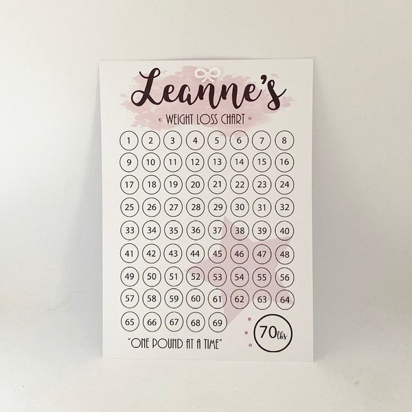 Weight Loss Chart - Etsy UK