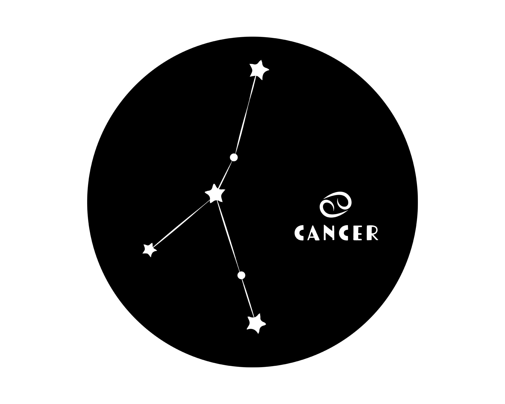 Cancer Constellation, Cancer Badge SVG PNG + Jpeg Horoscope, Astrology ...