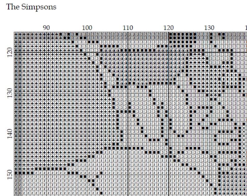 The Simpsons PDF Cross Stitch Chart Immediate Digital Download - Etsy