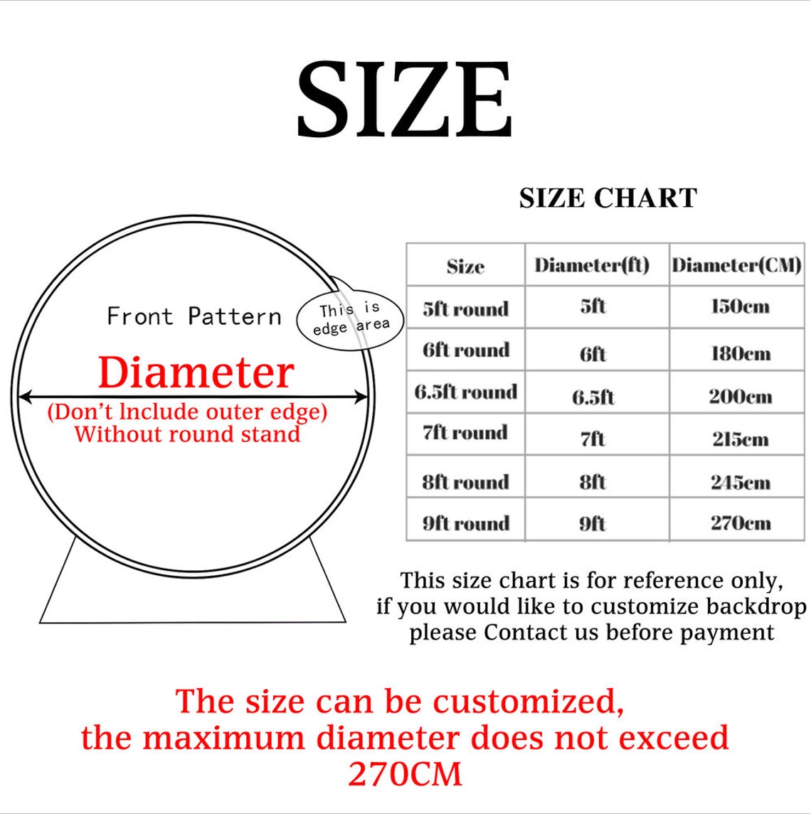 Custom Picture Round Backdrop Birthday Wedding Circle Cover - Etsy