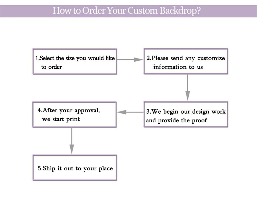 Light Jazz Photography Backdrop Birthday Music Party Disco - Etsy