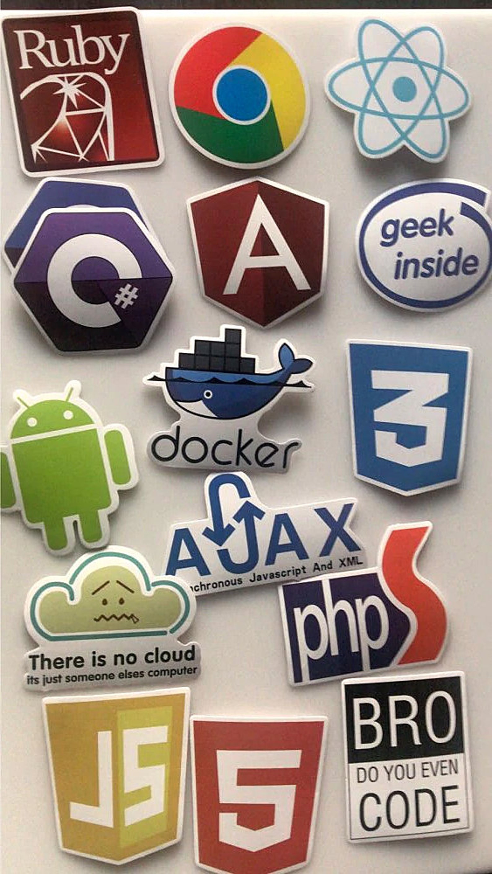 Developer Docker Stickers Hacker CSS Programmer SQL Cool Funny | Etsy