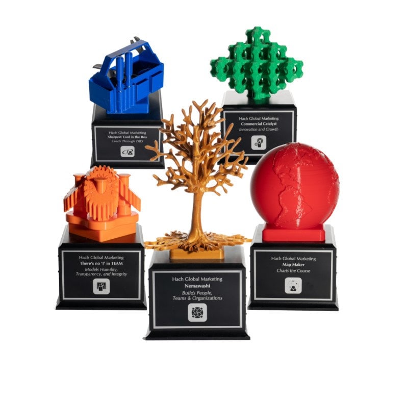 Custom Trophy Toppers - Etsy
