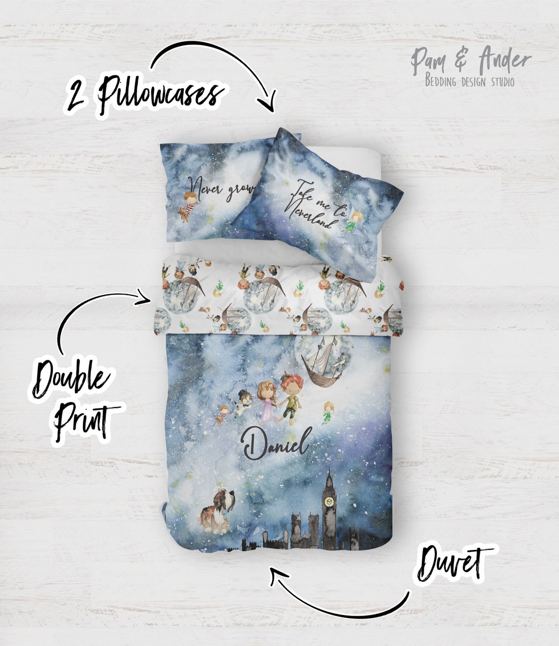 PETER PAN BEDDING Peter Pan Nursery Set Nursery Bedding - Etsy
