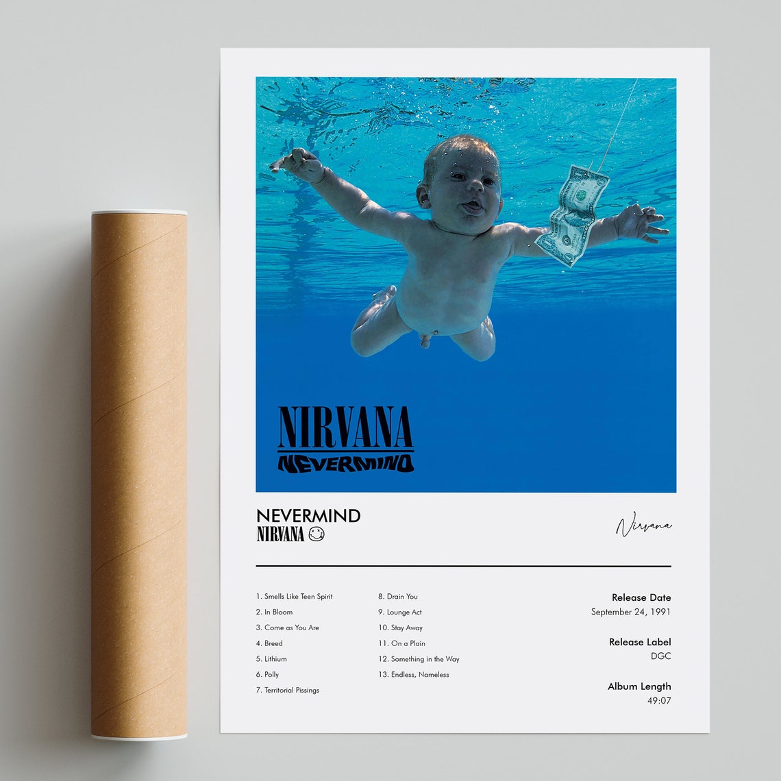 Nirvana Nevermind Album Cover Poster Print Indie Spotify | Etsy