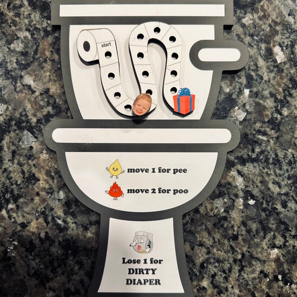 Potty Training Chart Pee Poop - Etsy