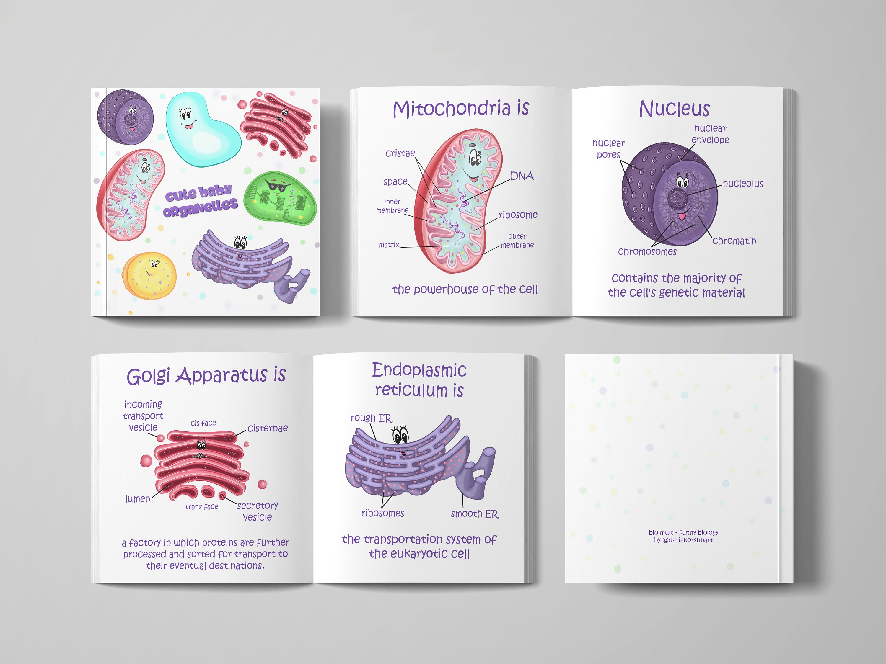 Cell Biology Cute Baby Organelles Digital Cliparts Biology Notes ...