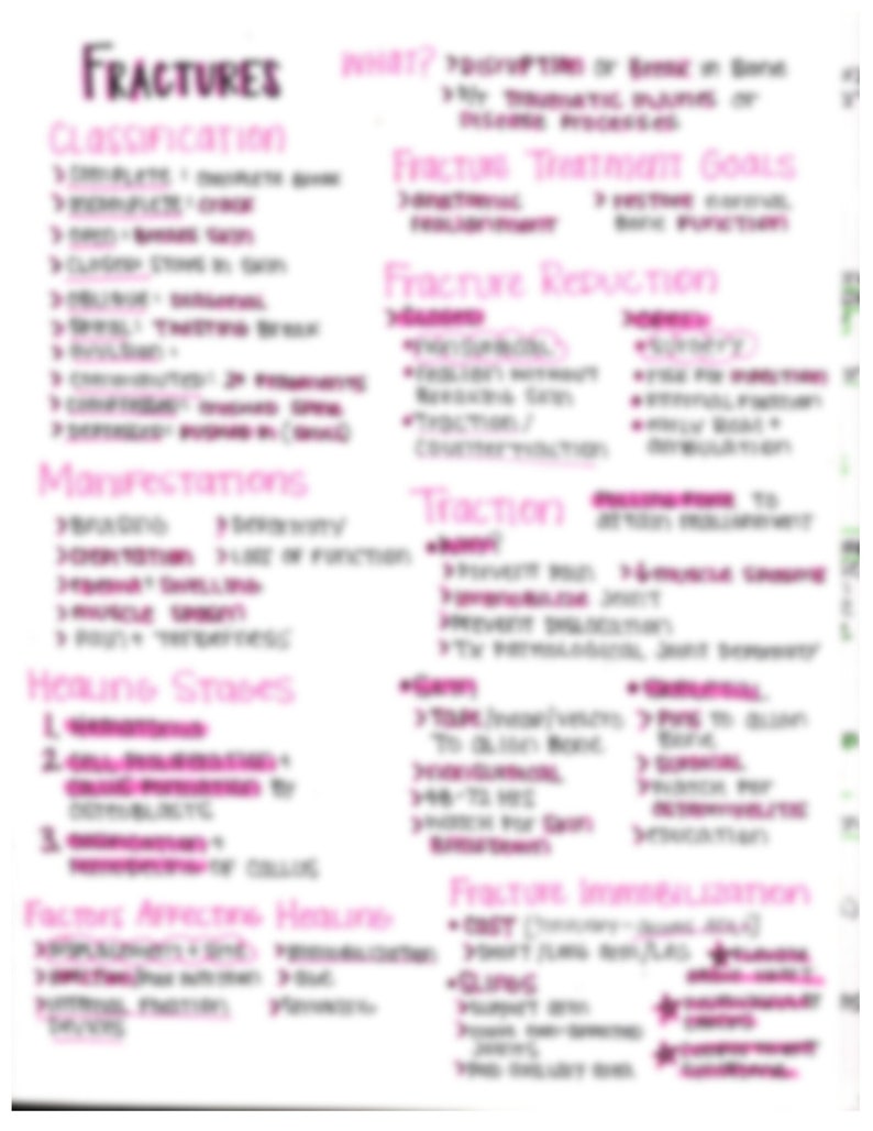 Fractures Med Surg Nursing Notes - Etsy