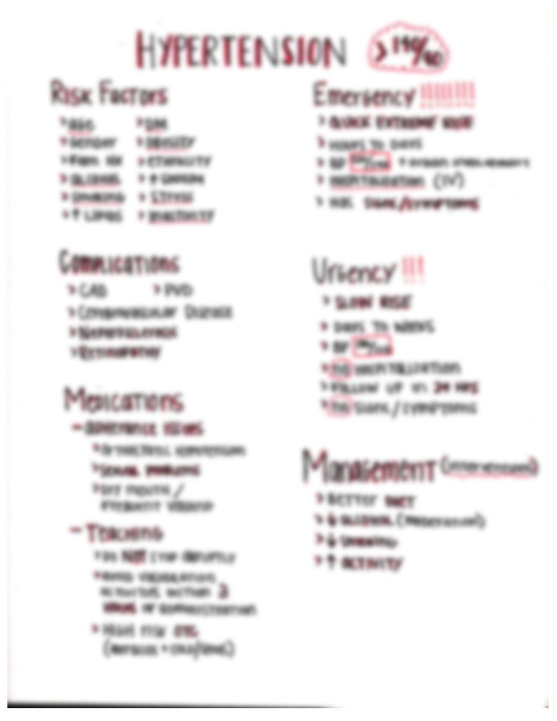 Hypertension Med Surg Nursing Notes - Etsy