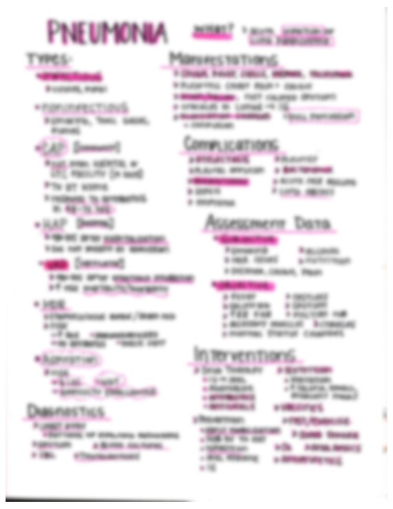 Types Of Pneumonia Chart