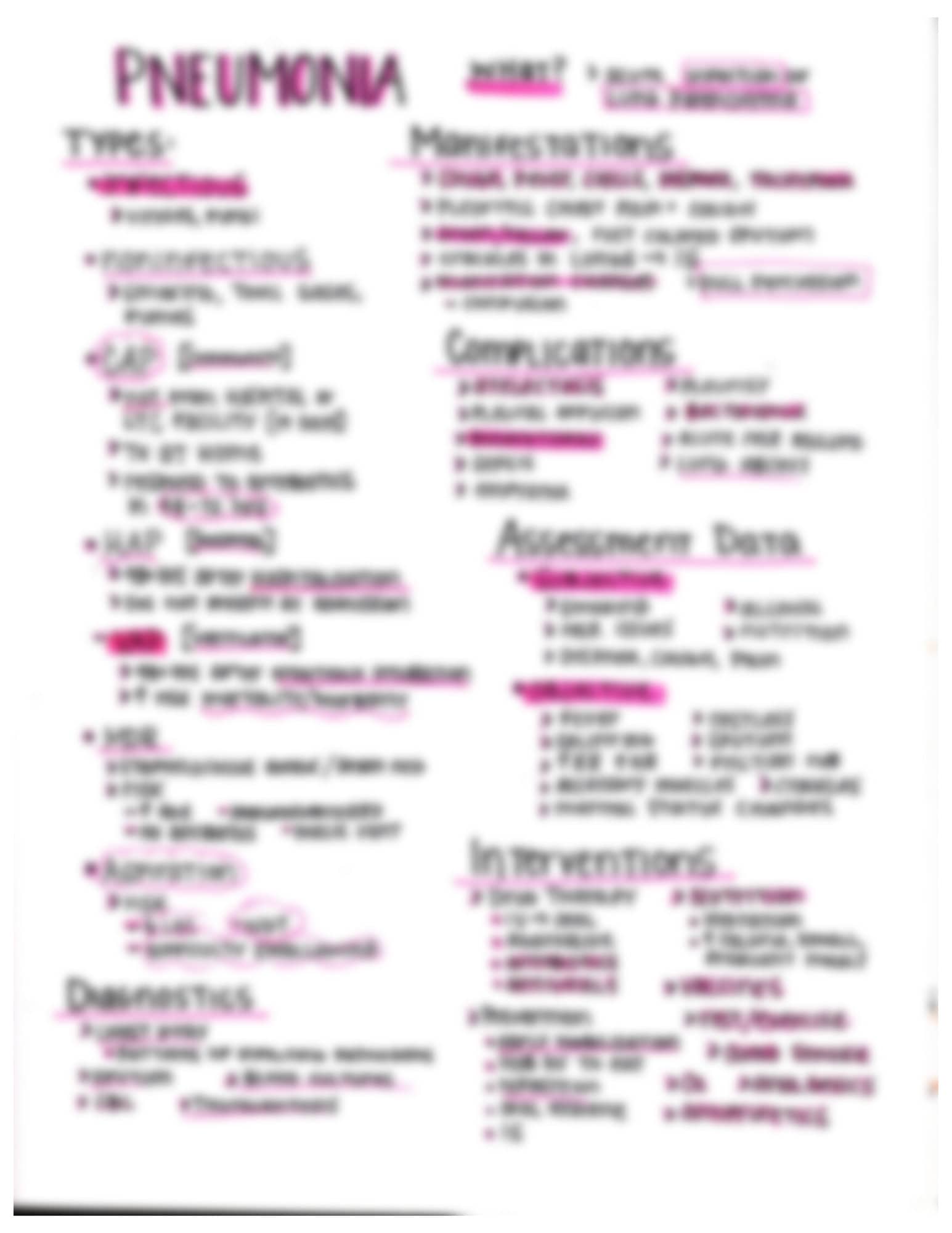 Pneumonia Med Surg Nursing Notes - Etsy