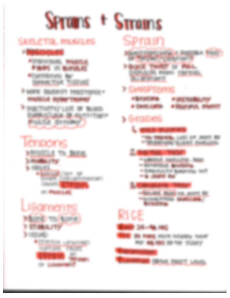 Sprains and Strains Pathophysiology Nursing Notes - Etsy