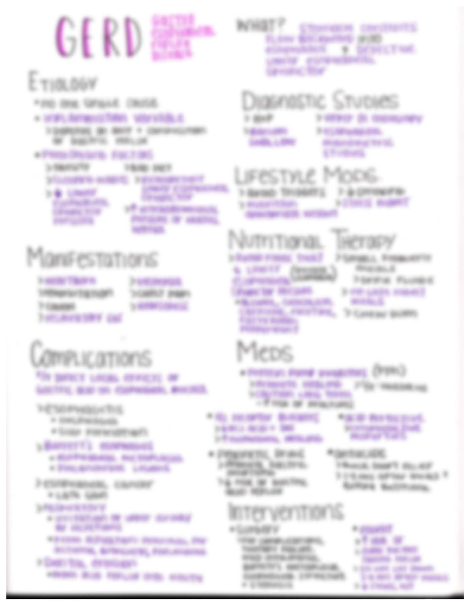 GERD Med Surg Nursing Notes - Etsy