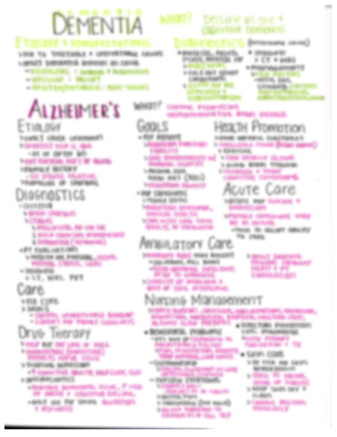 Dementia/ Alzheimer's Disease Med Surg Nursing Notes - Etsy