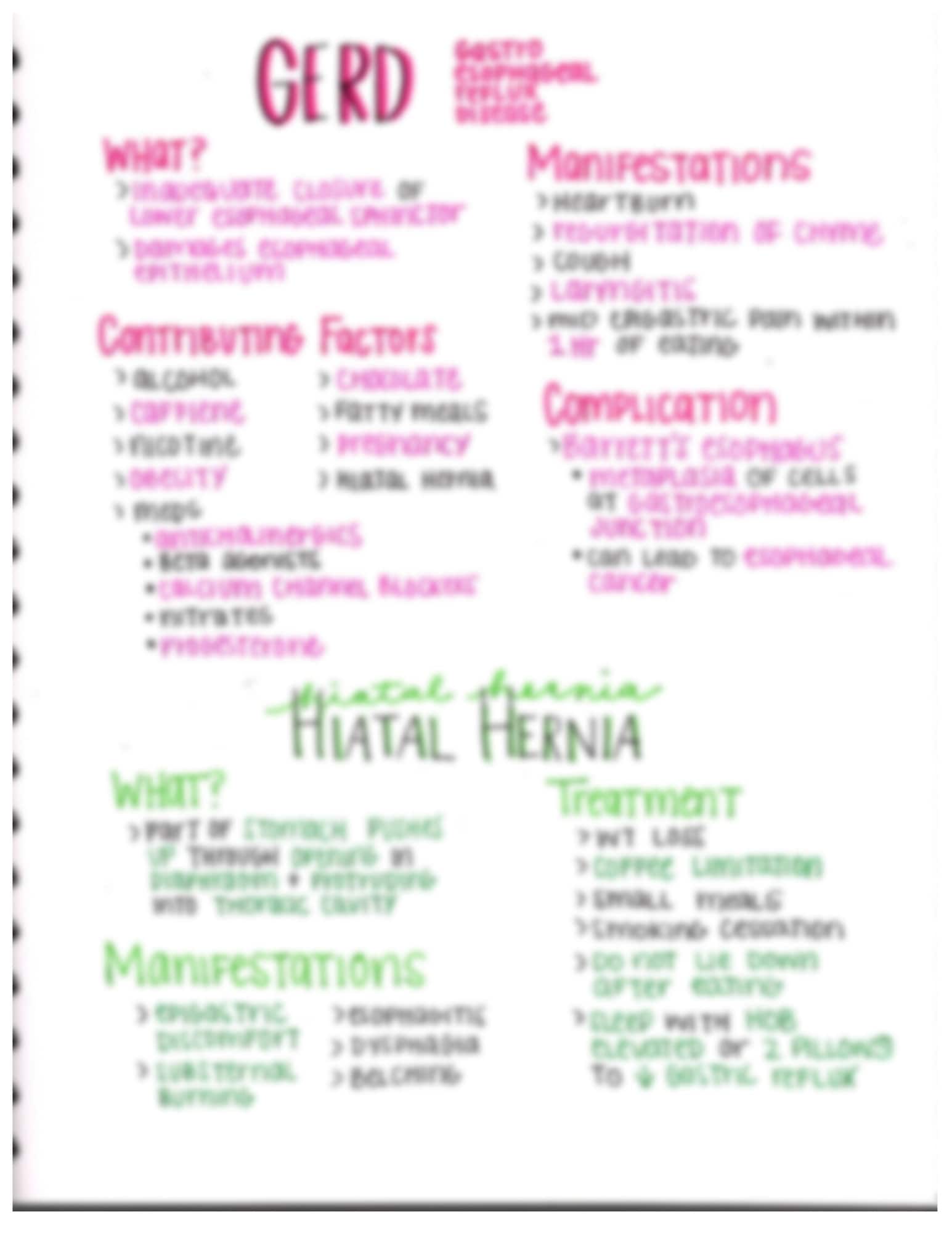 GERD/ Hiatal Hernia Pathophysiology Nursing Notes - Etsy