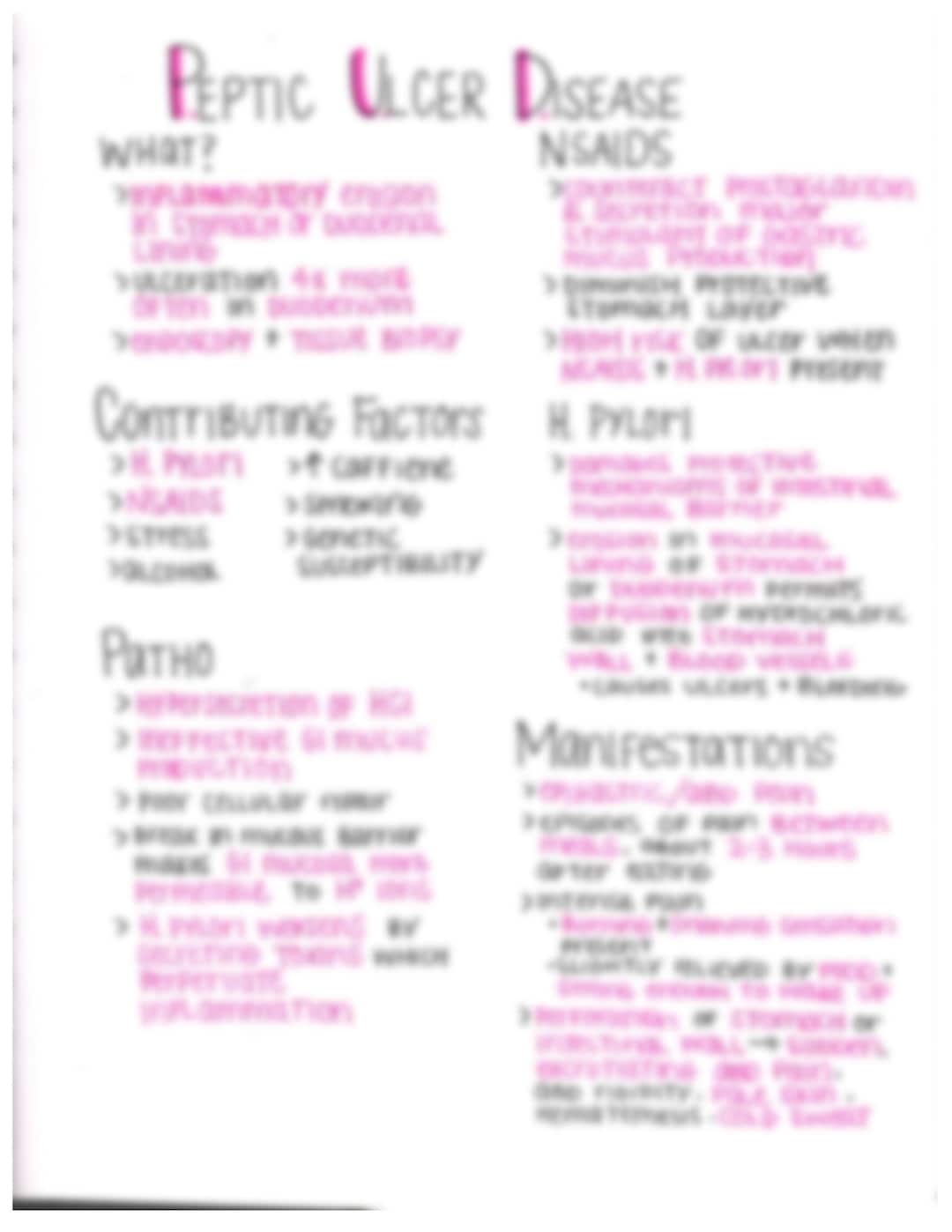 Peptic Ulcer Disease Nursing Study Notes - Etsy