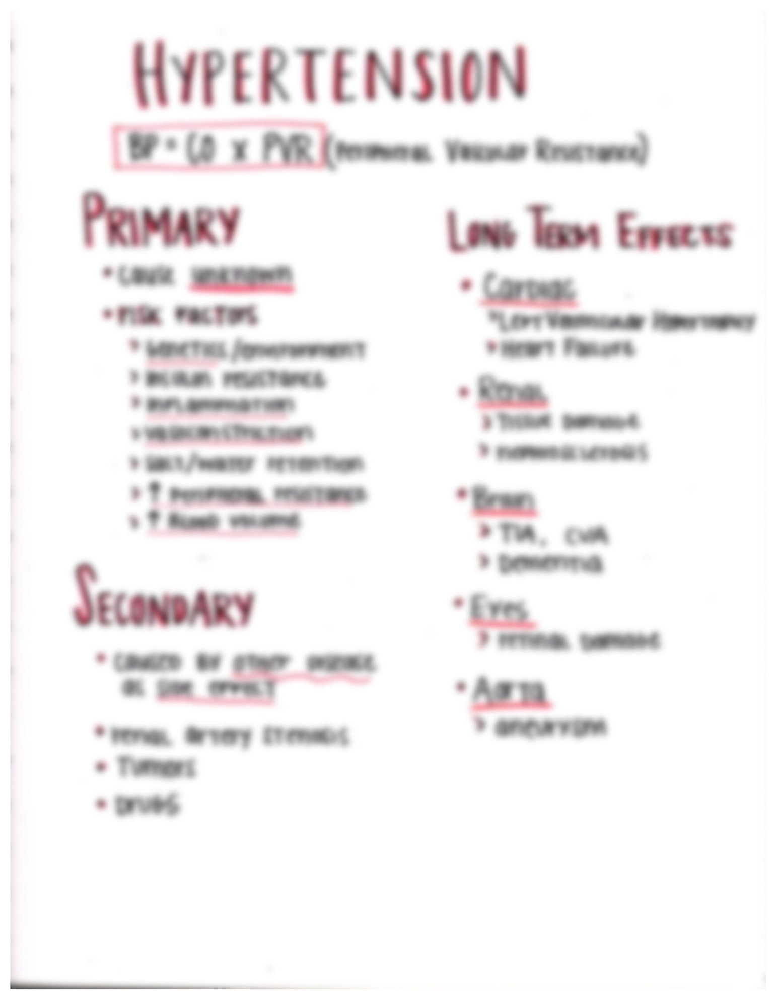 Hypertension Pathophysiology Nursing Notes - Etsy