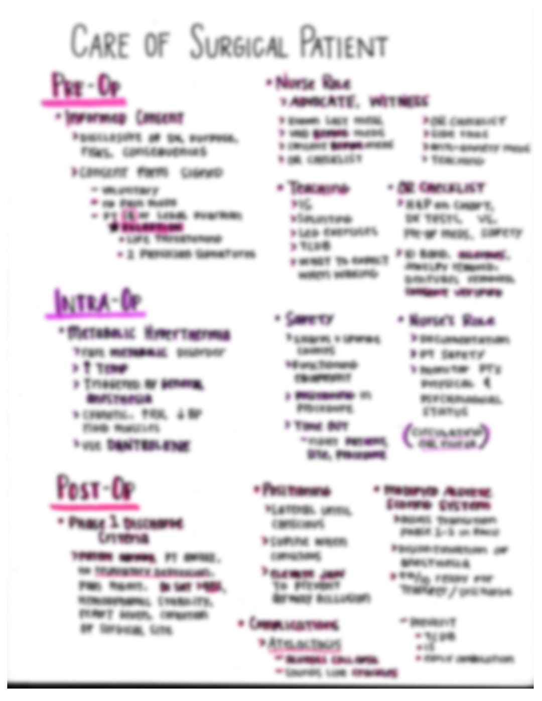 Care of Surgical Patient Med Surg Nursing Study Notes - Etsy