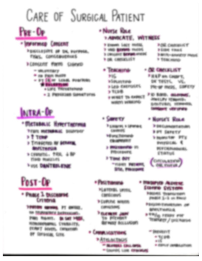 Care of Surgical Patient Med Surg Nursing Study Notes - Etsy