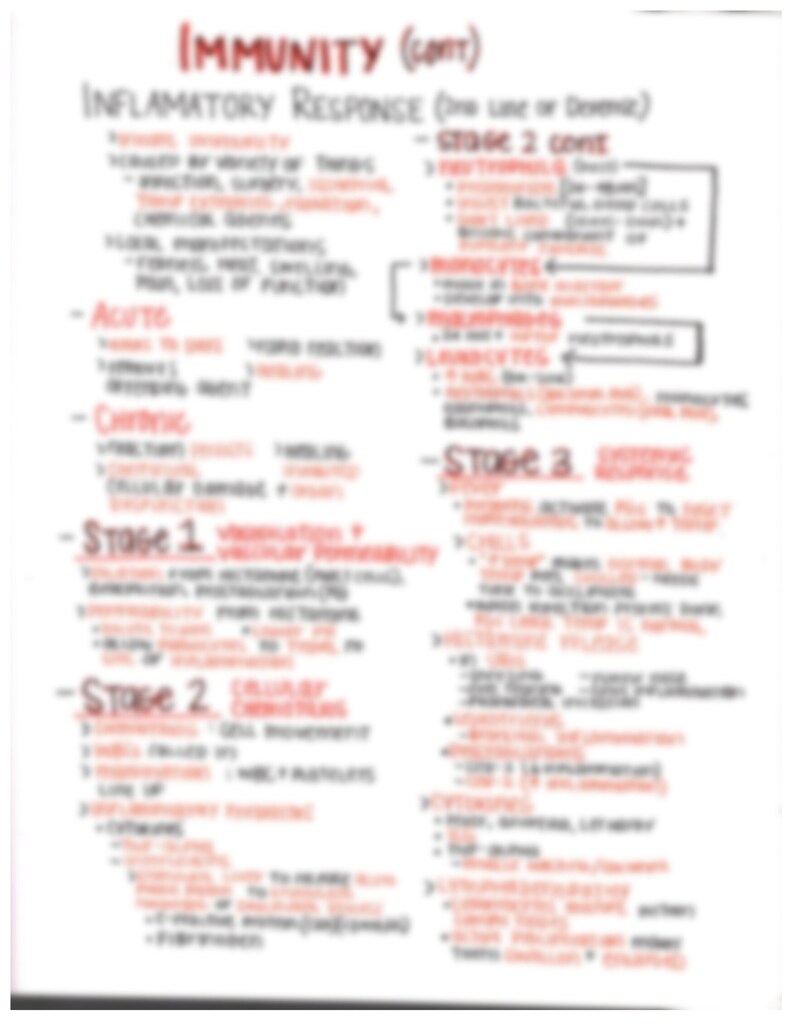 Immunity Pathophysiology Nursing Notes - Etsy