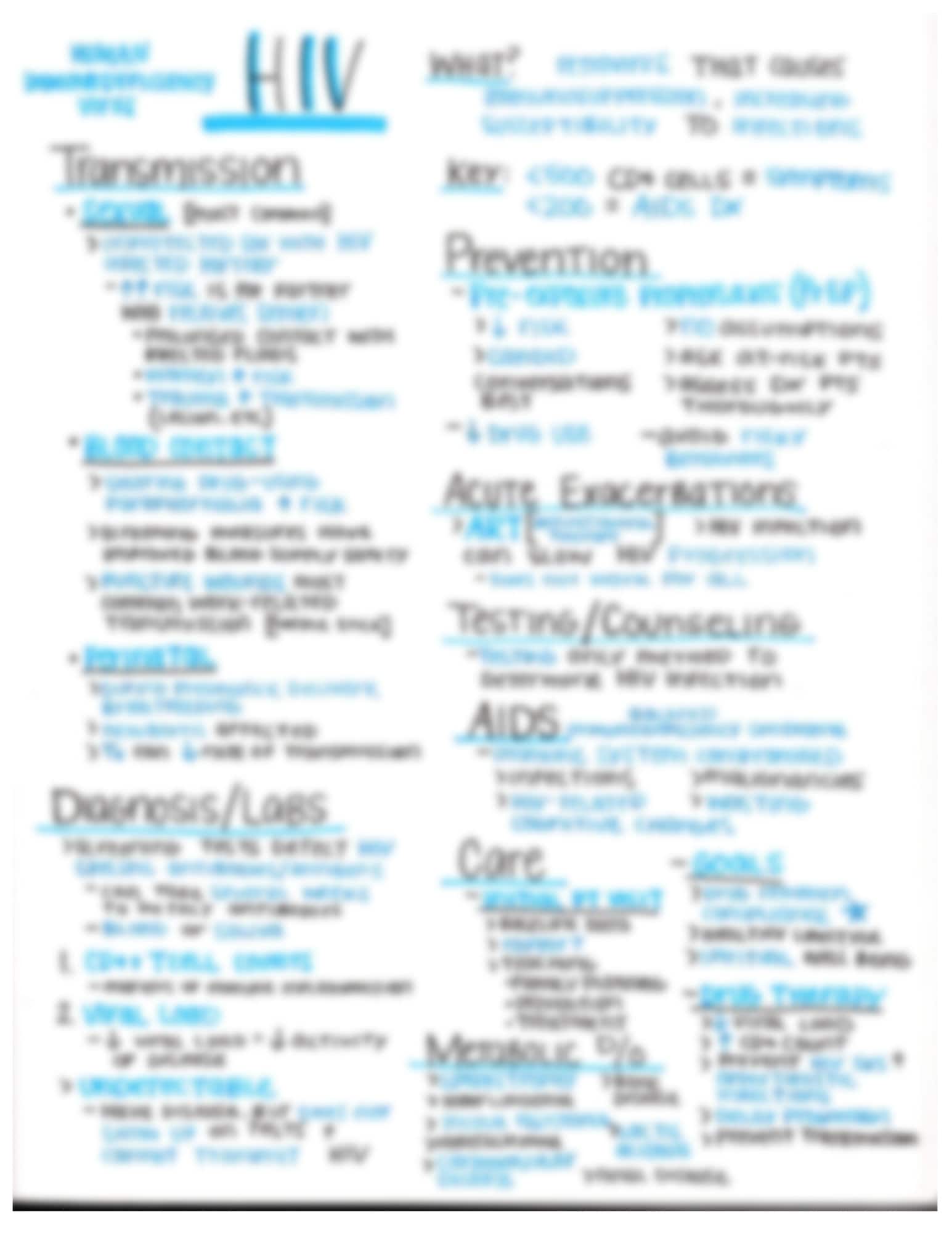 HIV Med Surg Nursing Notes - Etsy