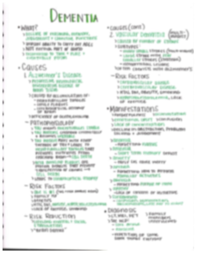 Dementia Pathophysiology Nursing Notes - Etsy