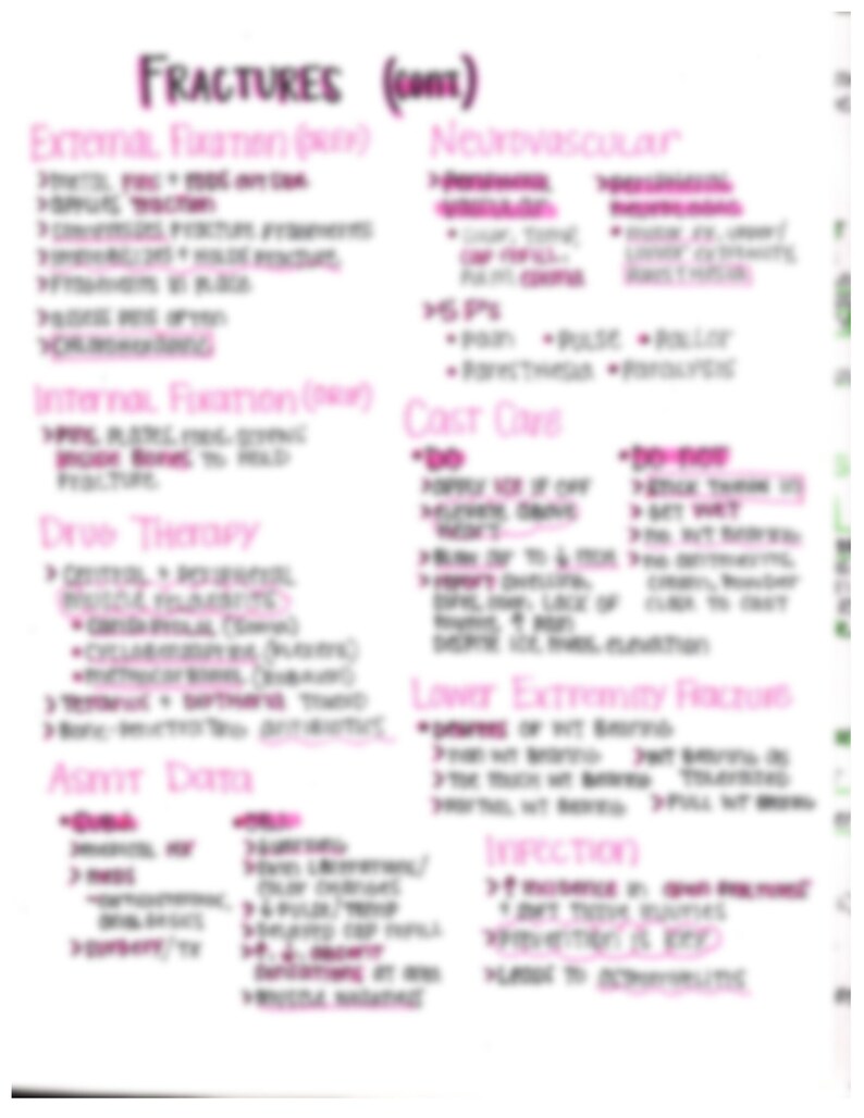 Fractures Med Surg Nursing Notes - Etsy