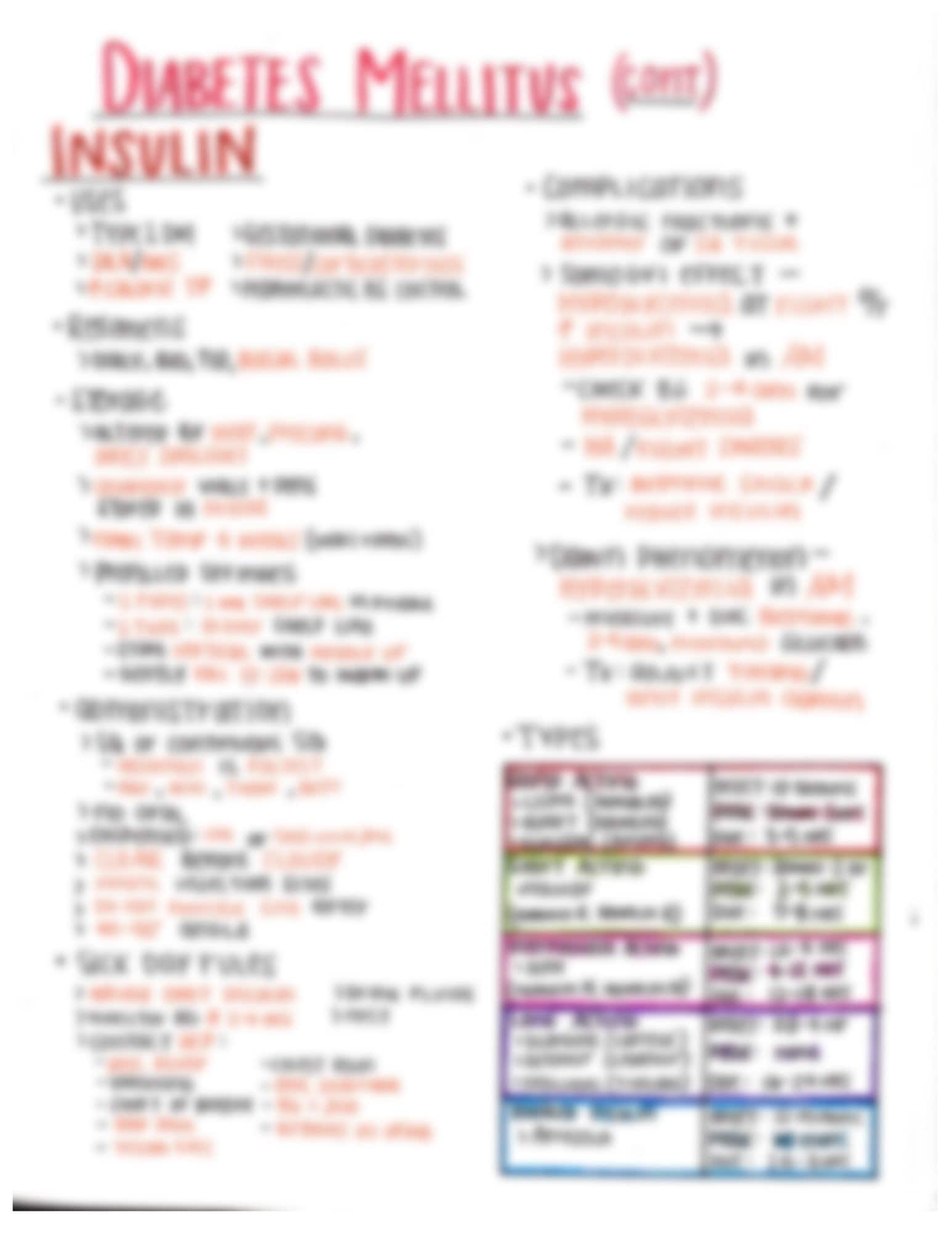 Diabetes Med Surg Nursing Notes - Etsy