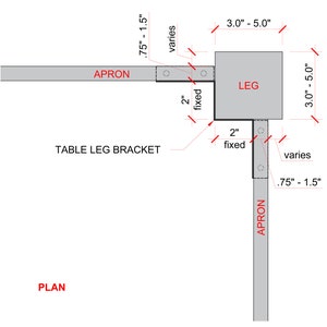 Table Leg Bracket - Strong, Simple and Easy to Install - Etsy