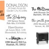 Bank Deposit Stamp Custom Bank Endorsement Custom Business Check Stamp ...