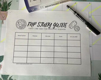 Fnp Study Guide - Etsy