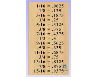 DIY Printable Traceable Jumbo Anchor Chart Template Measuring Length ...